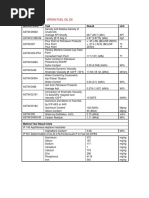 Icumsa 45 Sugar Specifications Overview | PDF