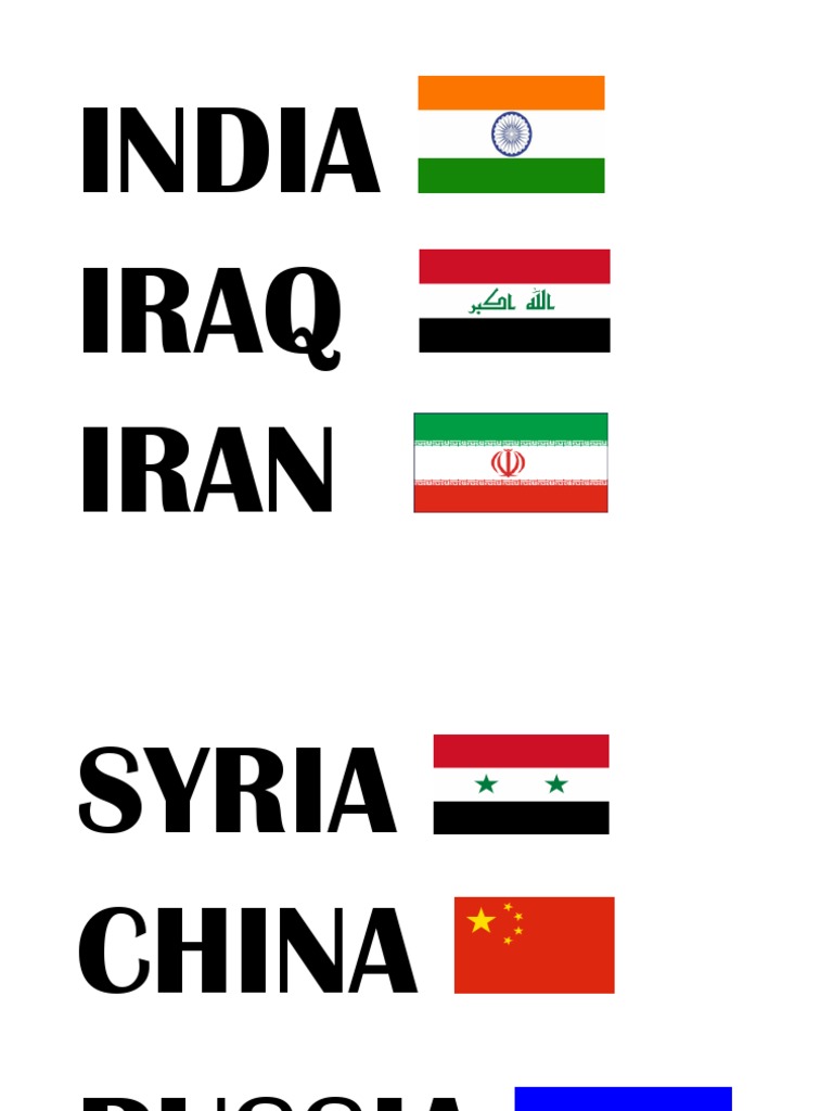 Country Flags | PDF