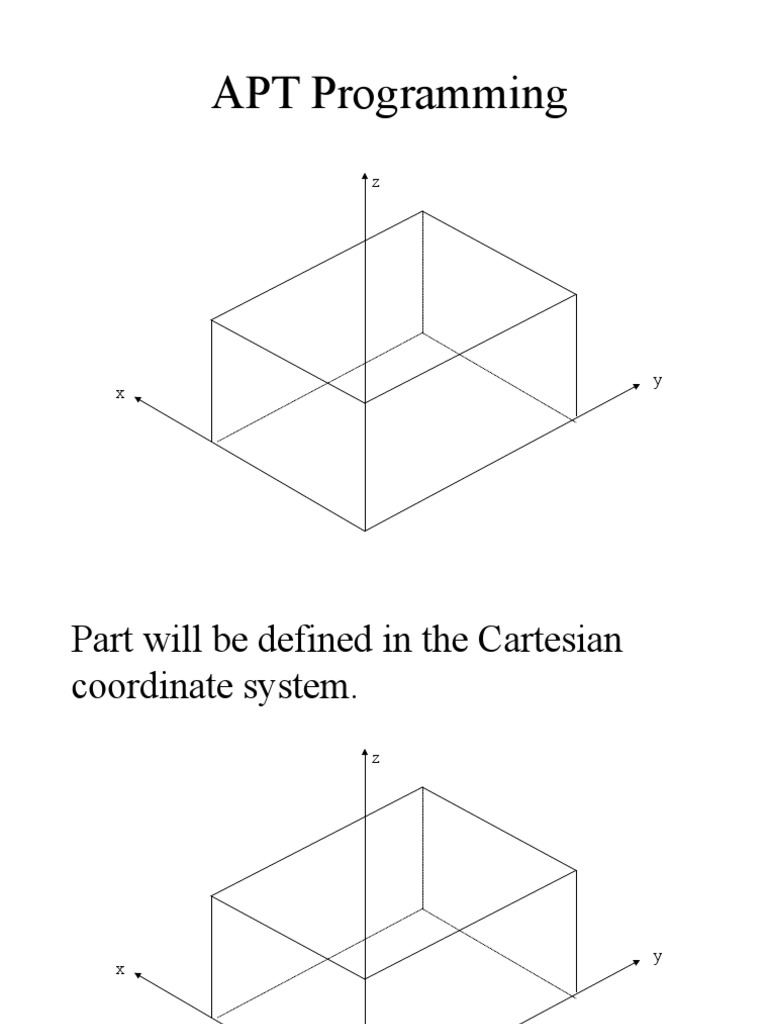 APT cnc2 | PDF | Machining | Slope
