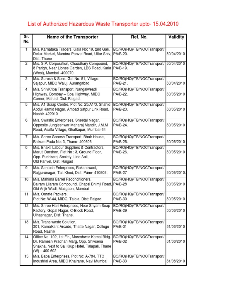 MPCB Approved Transporters | PDF | Business