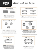 Room Setup Guide | PDF
