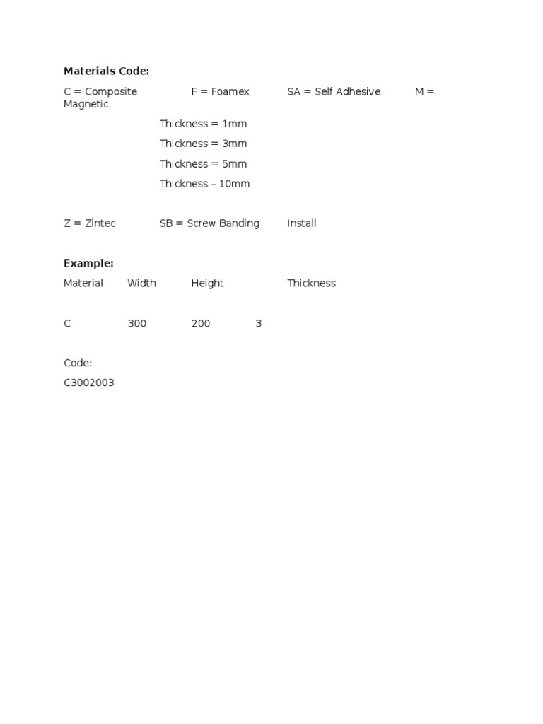 Materials Code | PDF