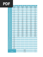 Equivalent Grade Chart | PDF | Steel | Materials