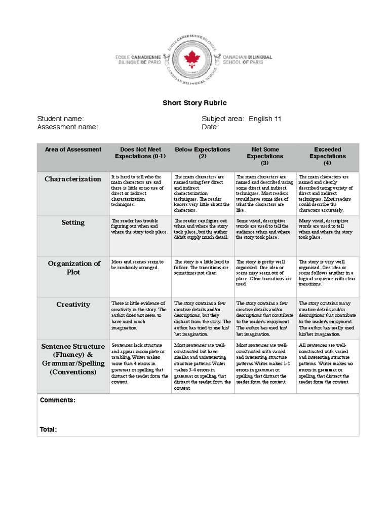 English 11 Short Story Rubric | PDF | Rubric (Academic) | Communication