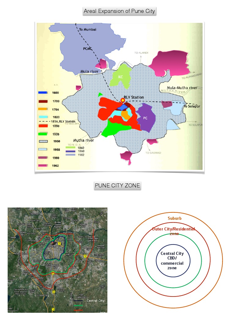Pune Town Planning | PDF
