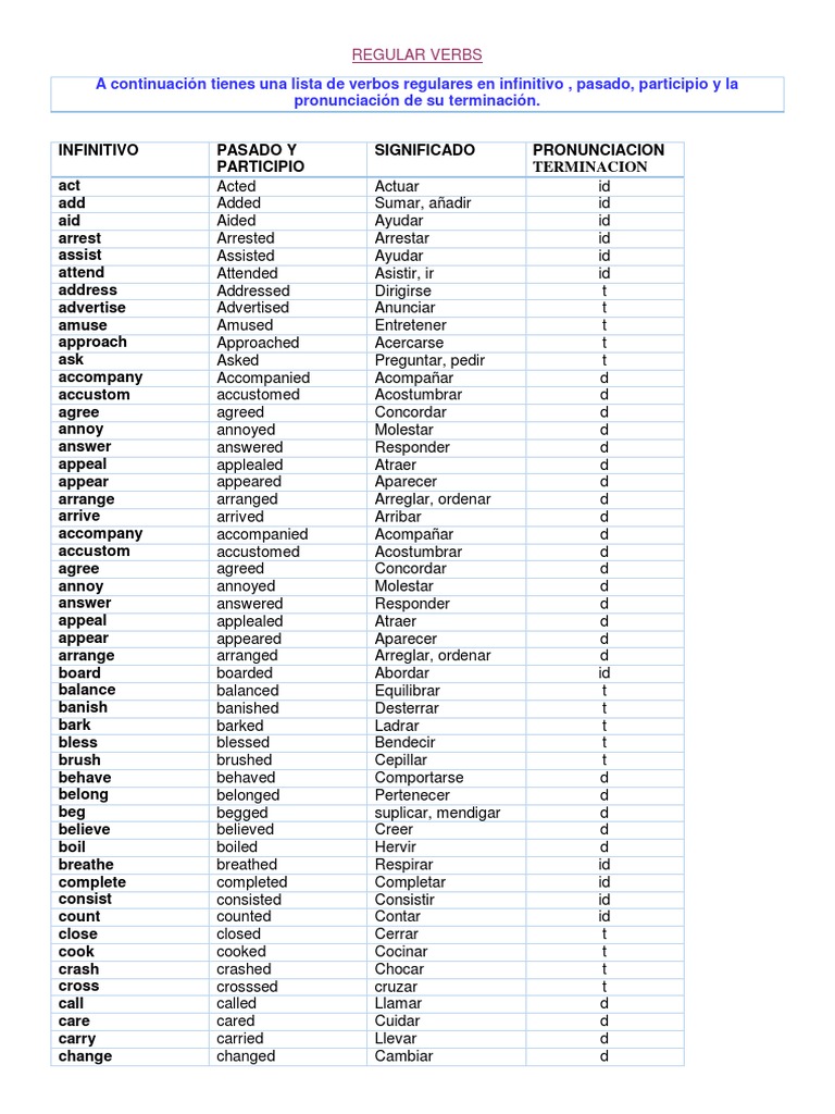 Verbos Regulares | PDF