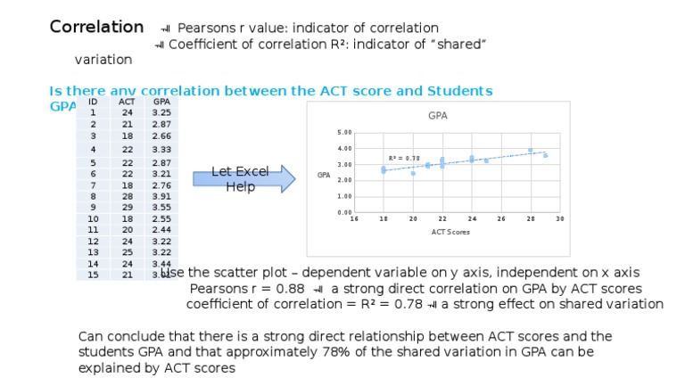 Correlation Tutorial | PDF