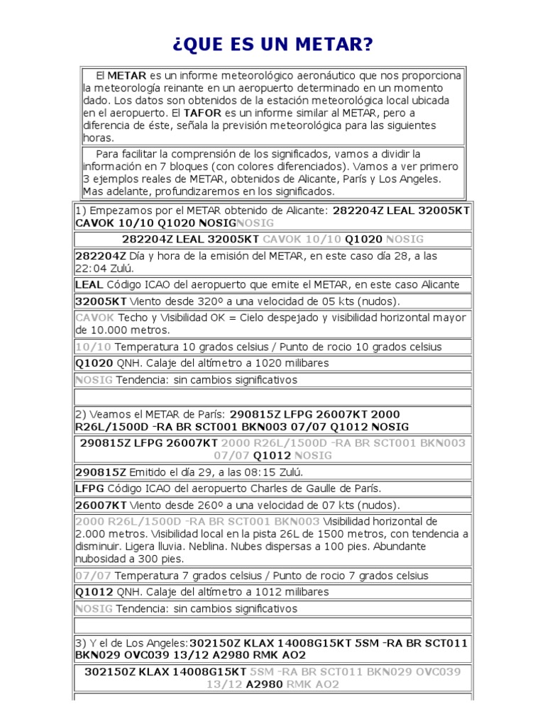 METAR Como Leerlo | PDF | Pista | Herida