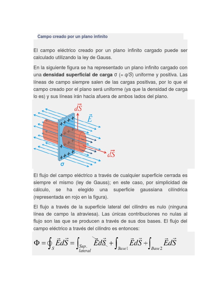 Campo Creado Por Un Plano Infinito | PDF | Condensador | Carga eléctrica