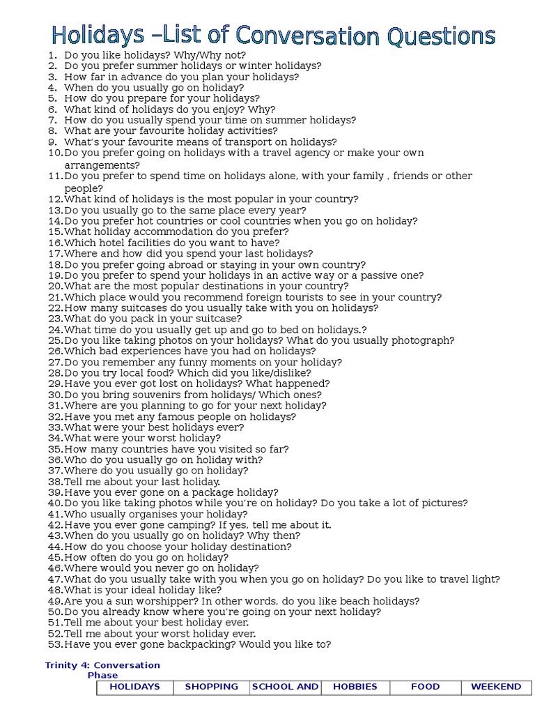 KET Speaking Holidays | PDF