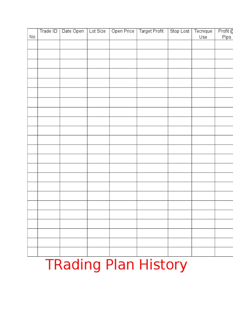 Trading Plan History: No Trade Id Date Open Lot Size Open Price Target Profit Stop Lost Tecnique ...