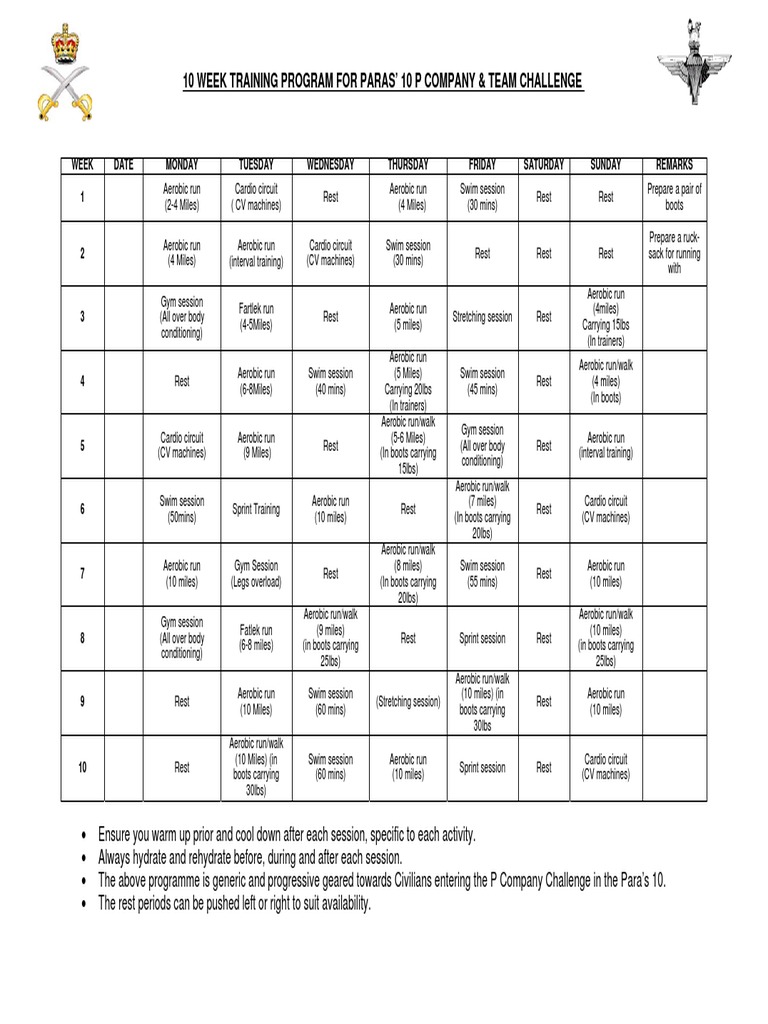 10 Week Training Program For Paras' 10 P Company & Team Challenge | PDF ...