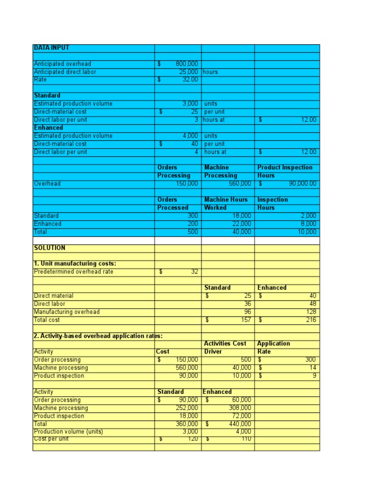 Build A Spreadsheet 05-46 | PDF