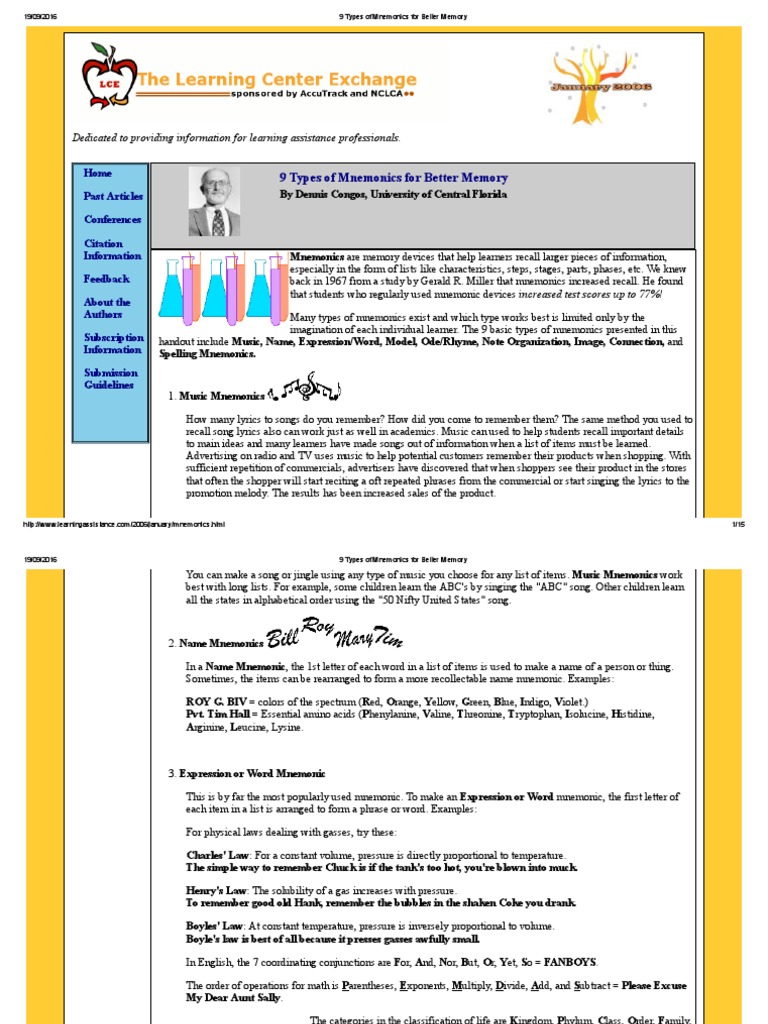 Different Types of Mnemonics for Better Memory | Mnemonic | Recall ...