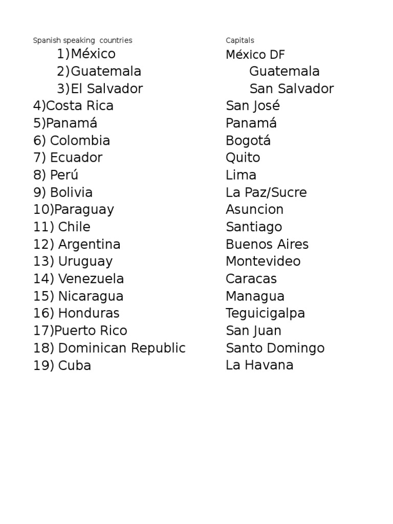 Span Countries | PDF