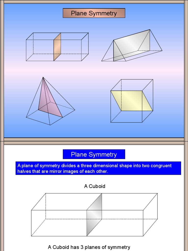 Symmetry (Planes of) | Shape | Classical Geometry