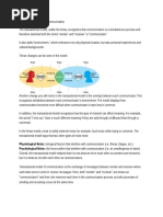 Barnlunds Transactional Model | PDF | Communication | Information