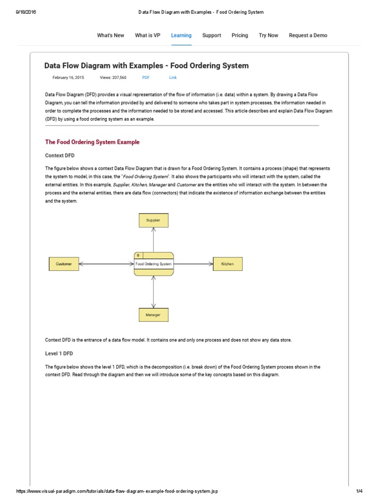 Data Flow Diagram With Examples - Food Ordering System | PDF ...