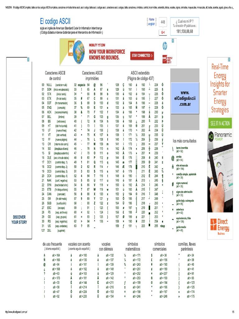 Codigo ASCII Completo | PDF