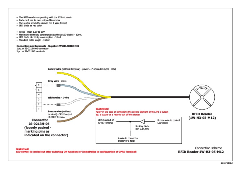RFID Reader Installation Maual | PDF | Radio Frequency Identification ...