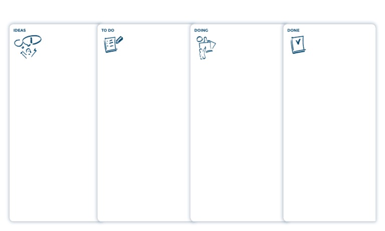 Ideas To Do Doing Done | PDF