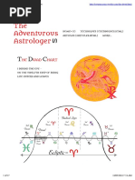 Progressed Moon in Declination Cycles | PDF | Astrology | Planets In ...