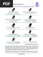 UK Fire Service Rank Structure Explained | PDF