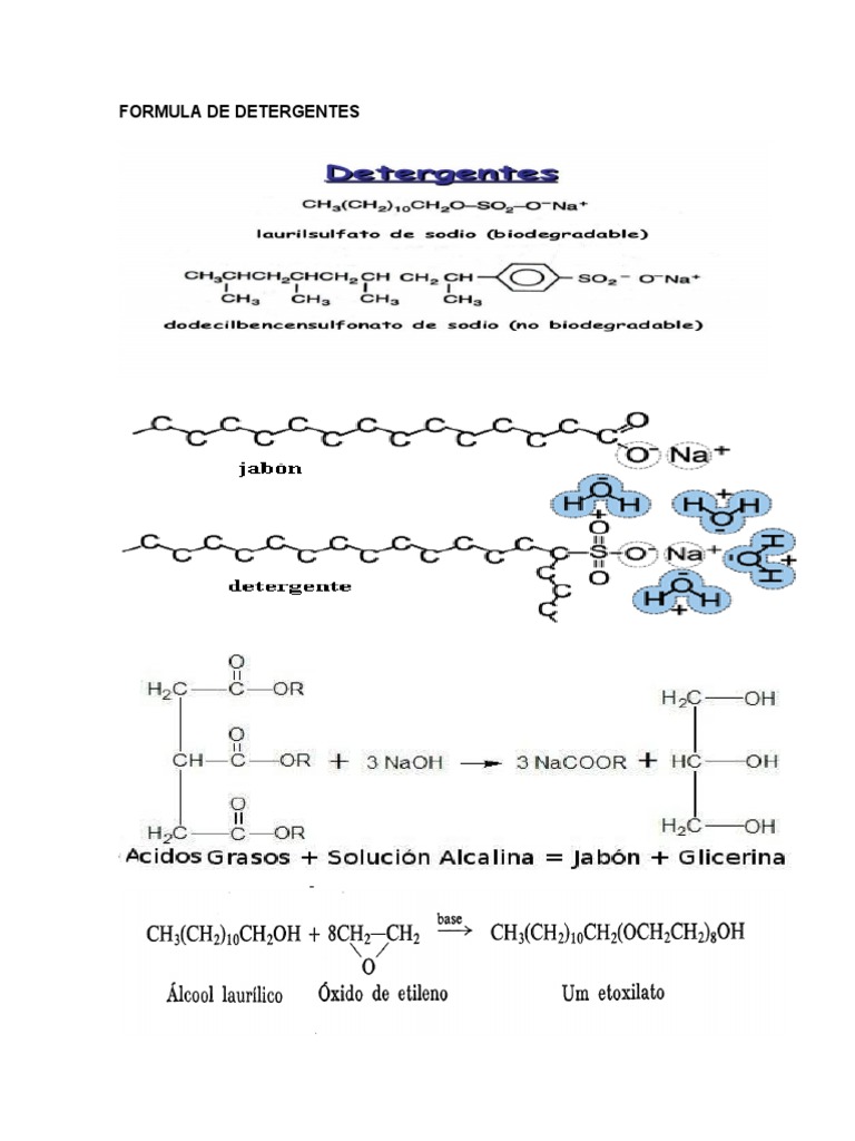 Formulas de Detergentes | PDF | Detergente | Agua