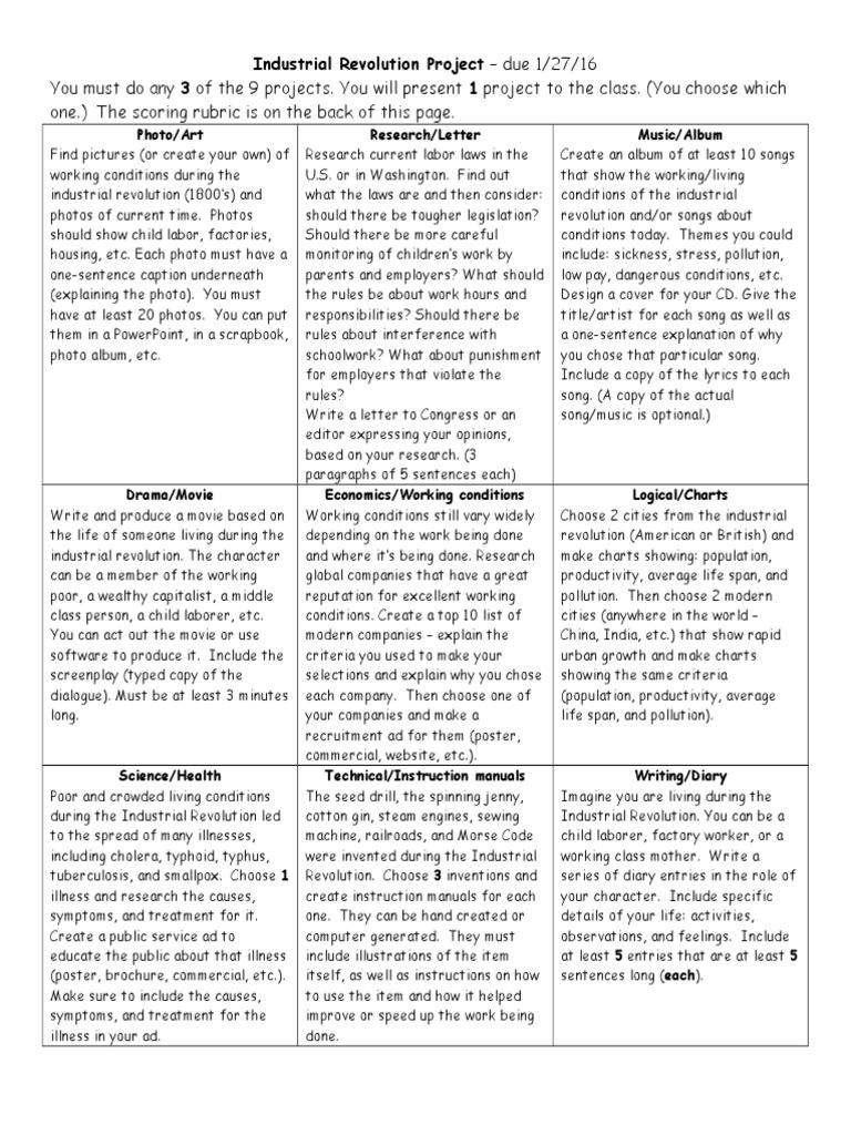 You Must Do Any 3 of The 9 Projects. You Will Present 1 Project To The ...