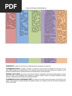 Sistematización Segun Sergio Martinic y Celats | PDF | Comprensión ...