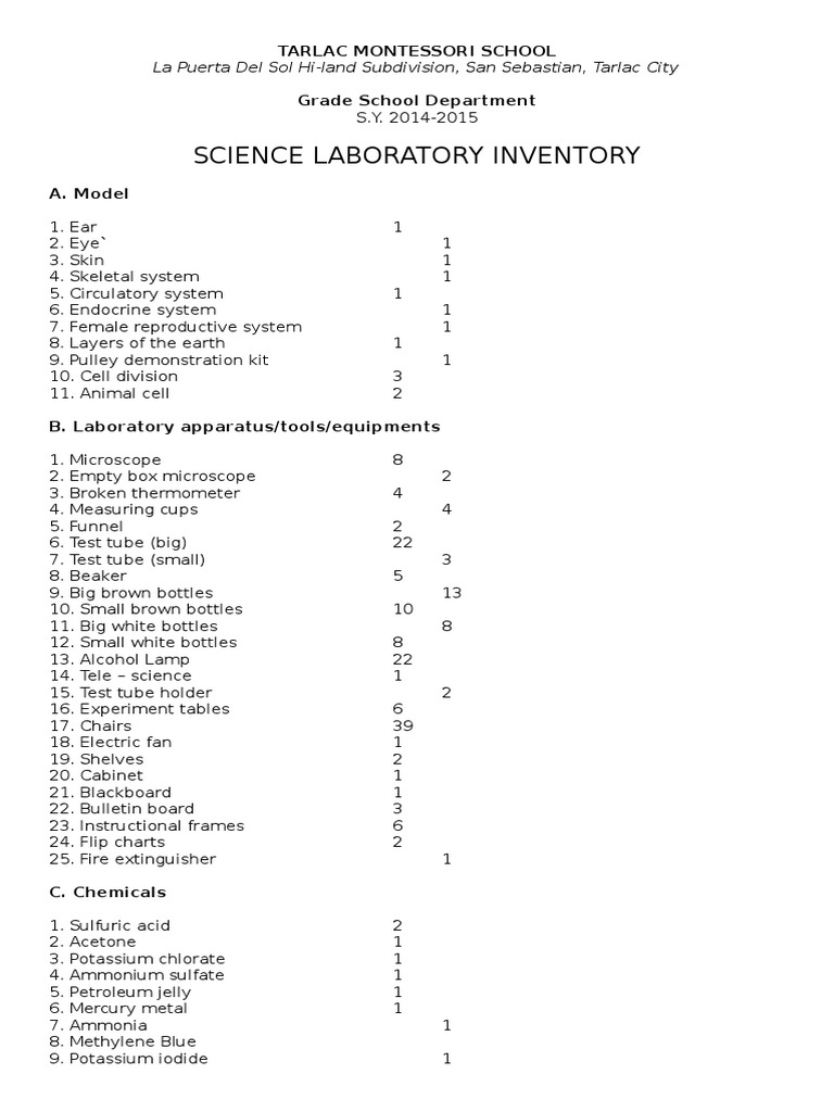 Science Laboratory Inventory: La Puerta Del Sol Hi-Land Subdivision ...