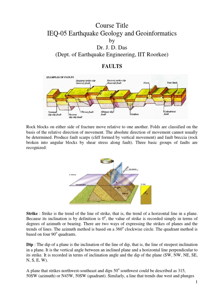 IEQ-05 Faults & Folds Notes - Short | PDF | Fault (Geology ...
