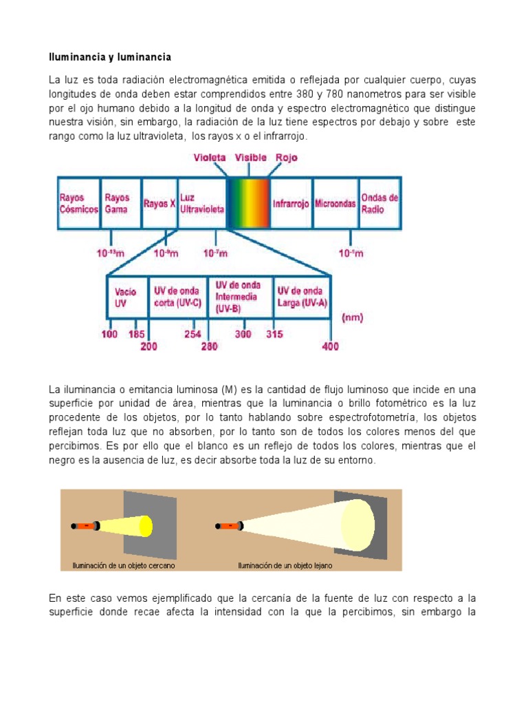 Iluminancia y Luminancia: Conceptos Clave | PDF