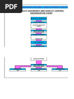 List of Authorised Signatories | PDF