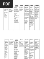 IVF Color Coding | PDF