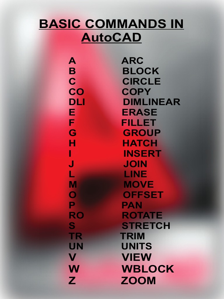 Basic Commands in Autocad: V View W Wblock Z Zoom | PDF