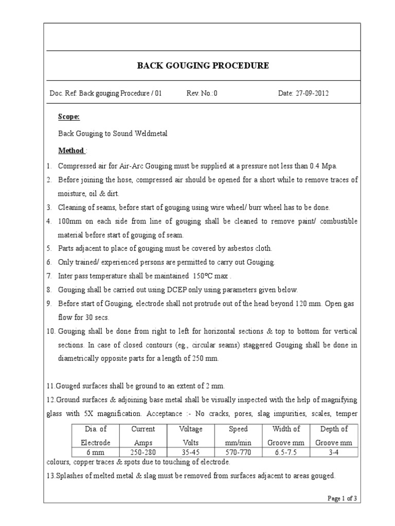 Back Gouging Procedure | PDF | Welding | Construction