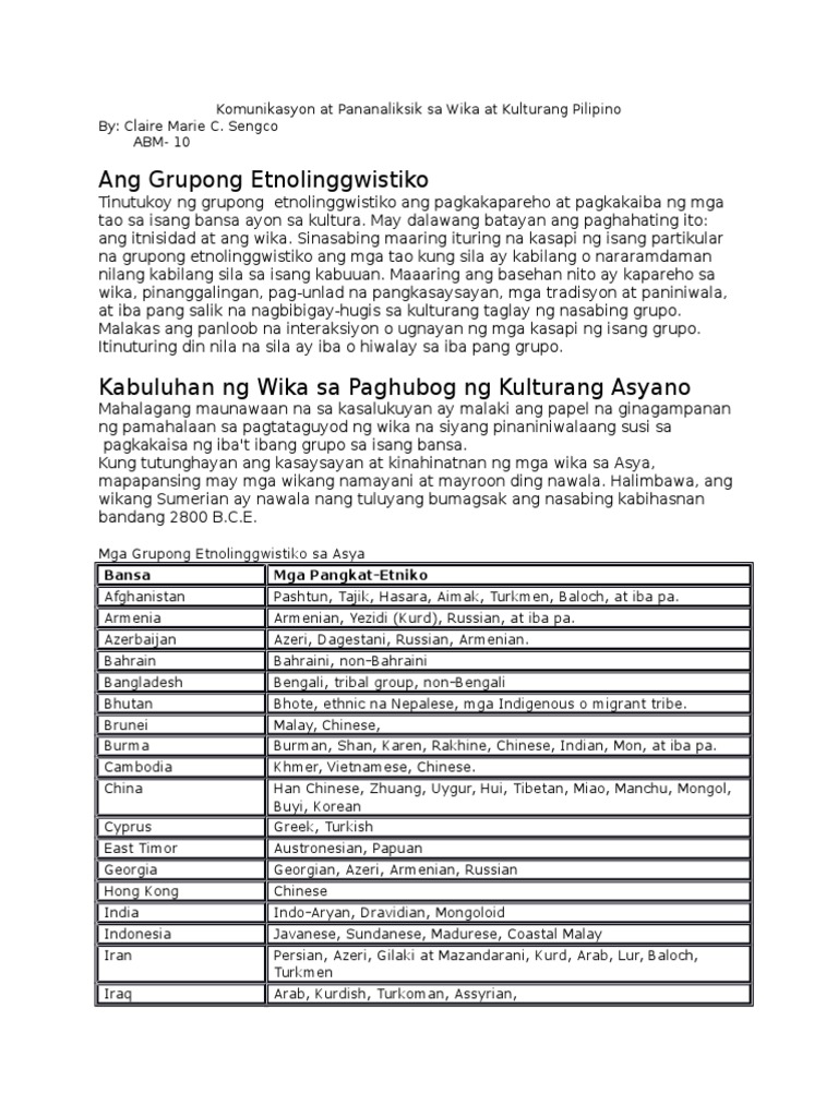 Ang Grupong Etnolinggwistiko | PDF