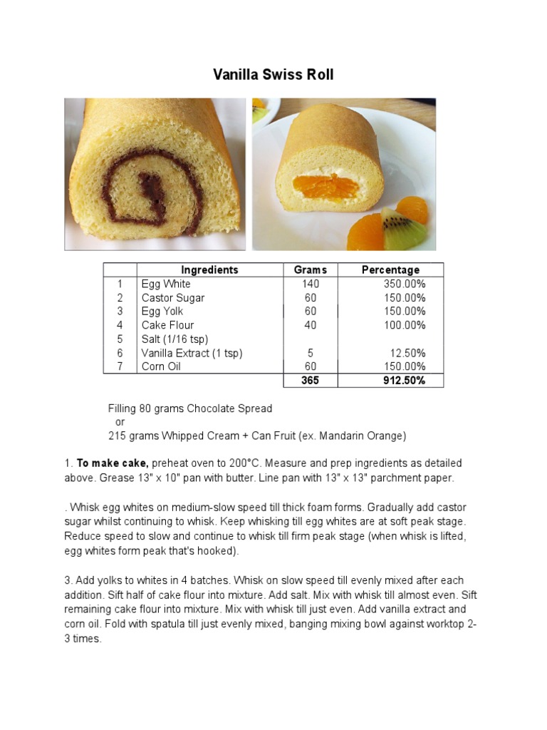 Vanilla Swiss Roll: Ingredients Grams Percentage | PDF