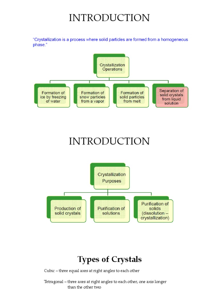 Crystallization | PDF | Crystallization | Solubility