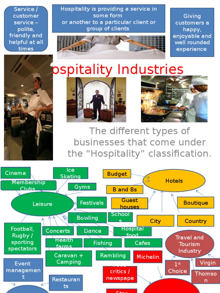 Hospitality Industries: The Different Types of Businesses That Come ...