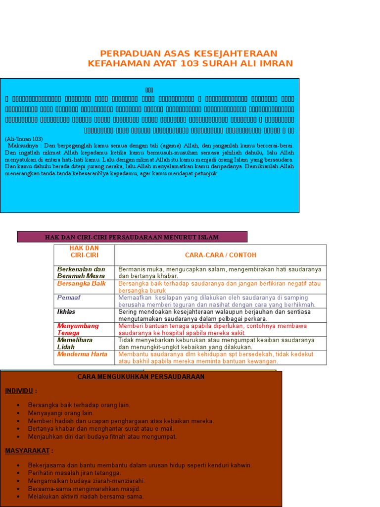 Surah Ali Imran Ayat 103 | PDF