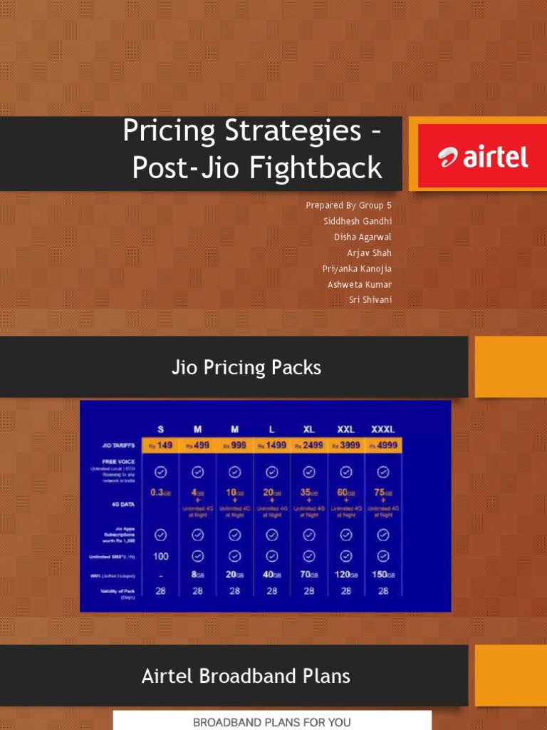 Competitive Pricing Strategies to Regain Market Share in Response to ...