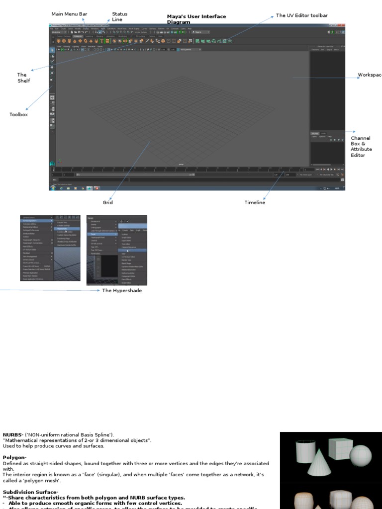 Maya Basics: Modeling Fundamentals | PDF | Shape | 3 D Modeling