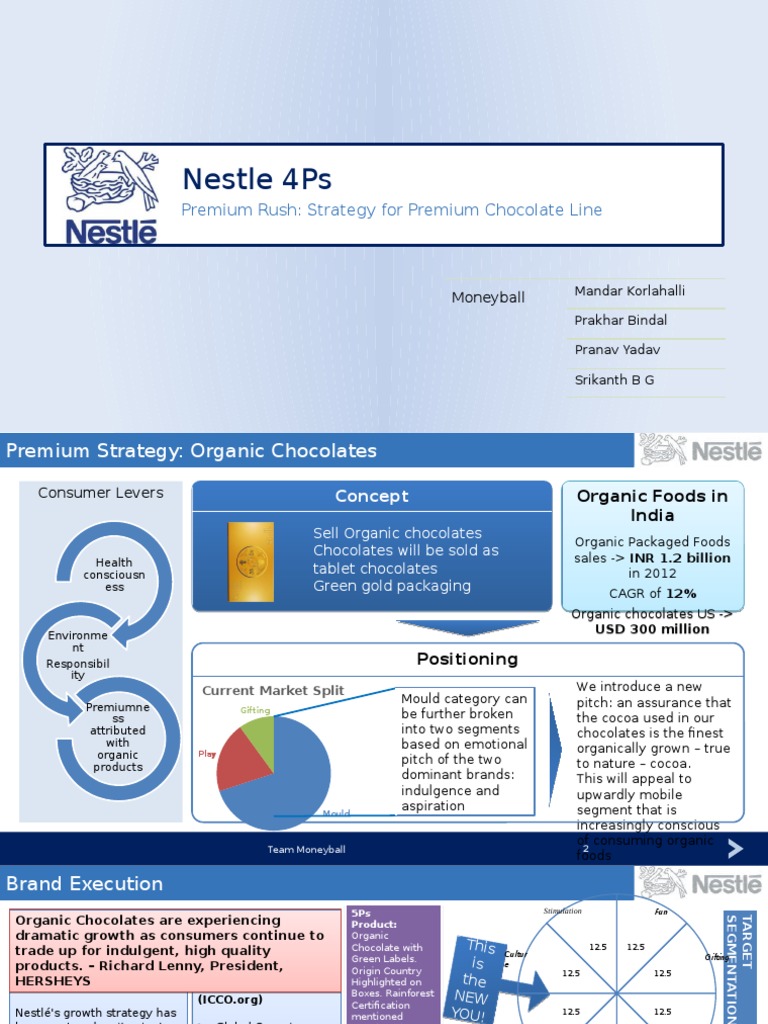 Nestle 4Ps | PDF | Chocolate | Revenue