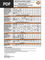 Exide CAR SUV Application Chart 2024 | PDF