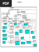 API Piping - Plan - Pocket - Flowserve PDF | PDF | Pump | Valve