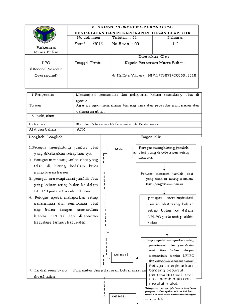 SOP Pencatatan Dan Pelaporan Petugas Apotik | PDF