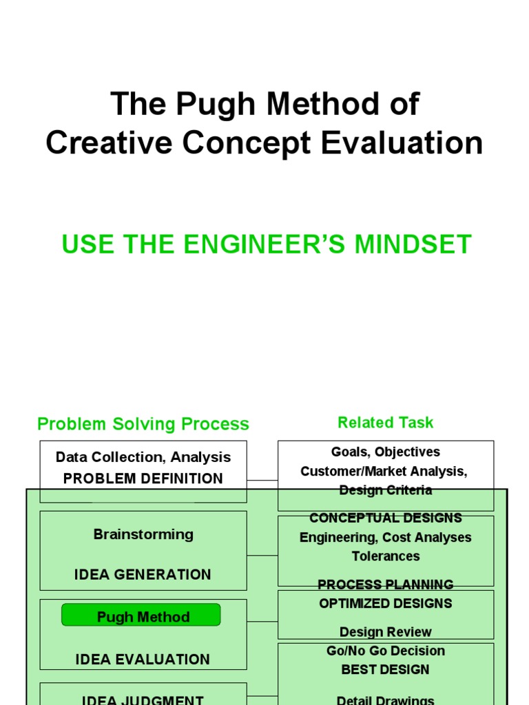 The Pugh Method | PDF | Lighting | Components