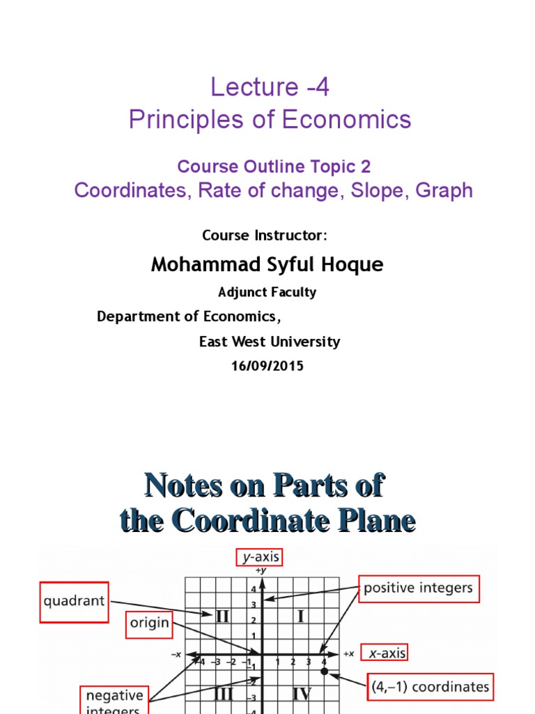 Lecture - 4 Principles of Economics: Coordinates, Rate of Change, Slope ...